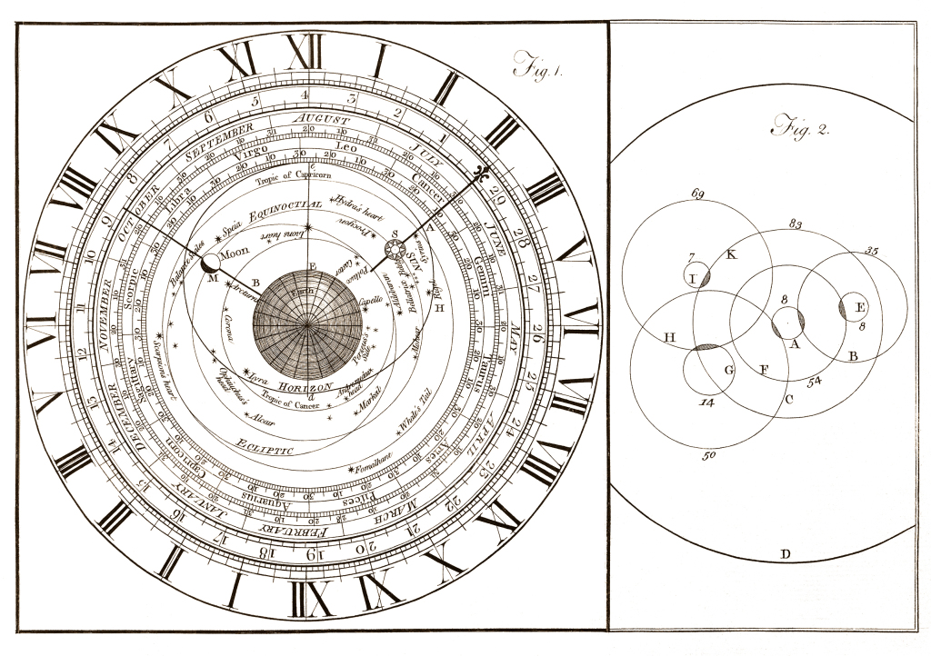 Vintage Clock Diagram Illustration